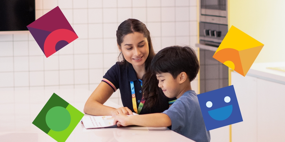 Kursus Bahasa Inggris | Belajar Bahasa Inggris | EF English First