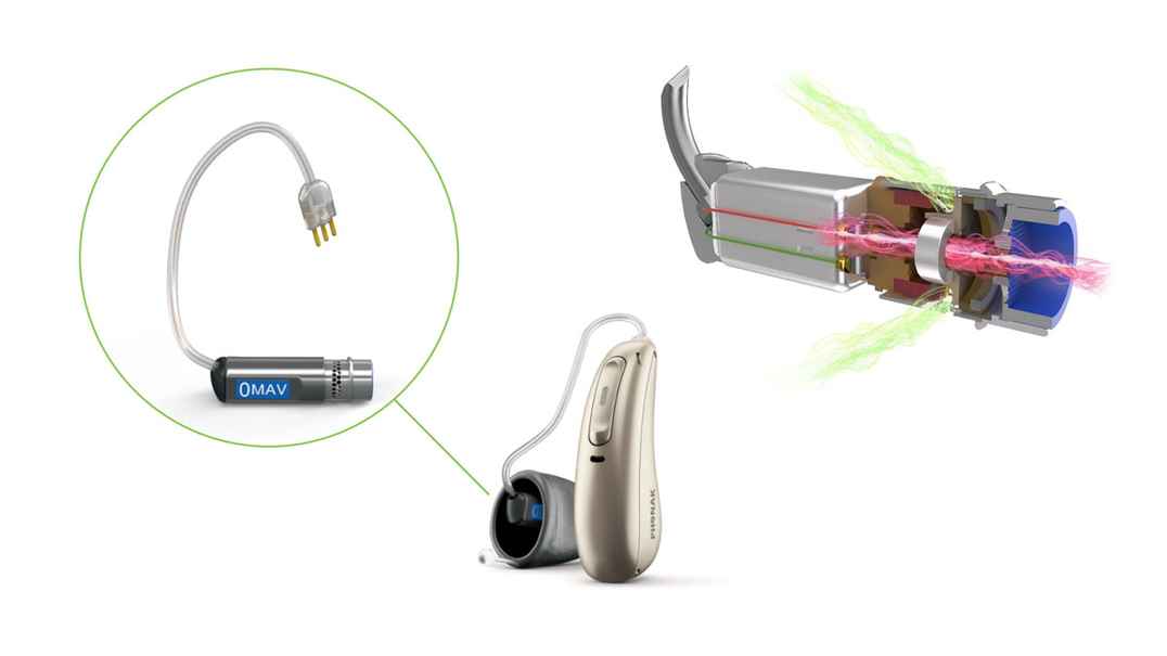 Hearing Aid Resources: Articles and resources to help you succeed with ...