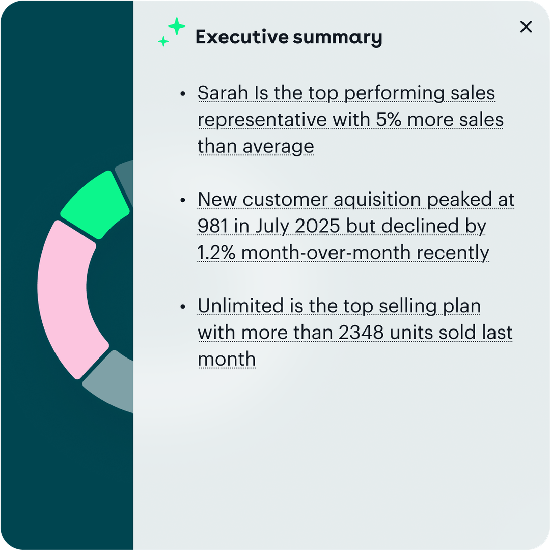 Insights - make data your advantage. | Telness Tech