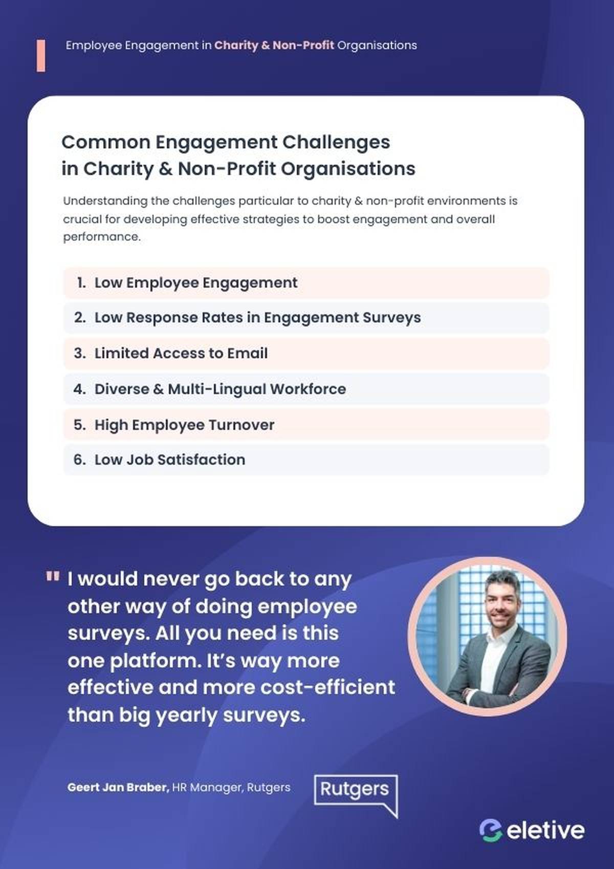 Employee Engagement in Charity & Non-Profit Organisations | Eletive