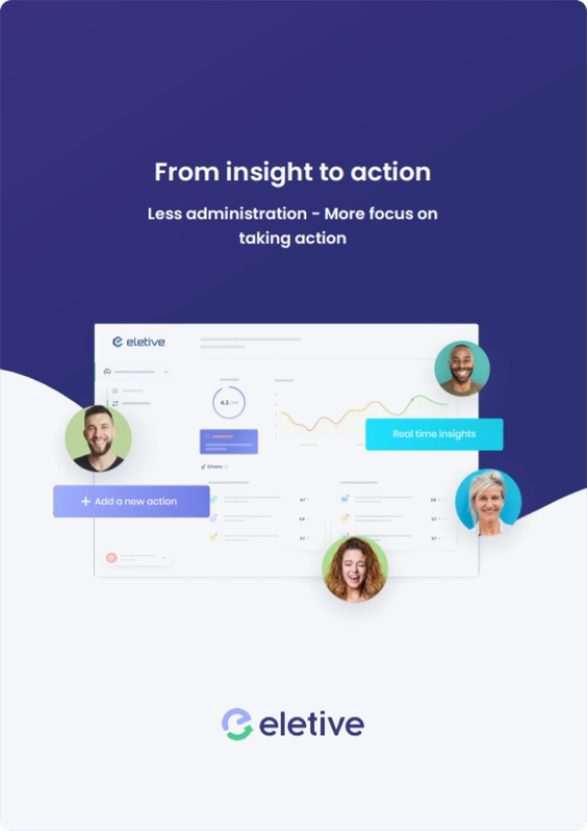 From insight to action | Eletive