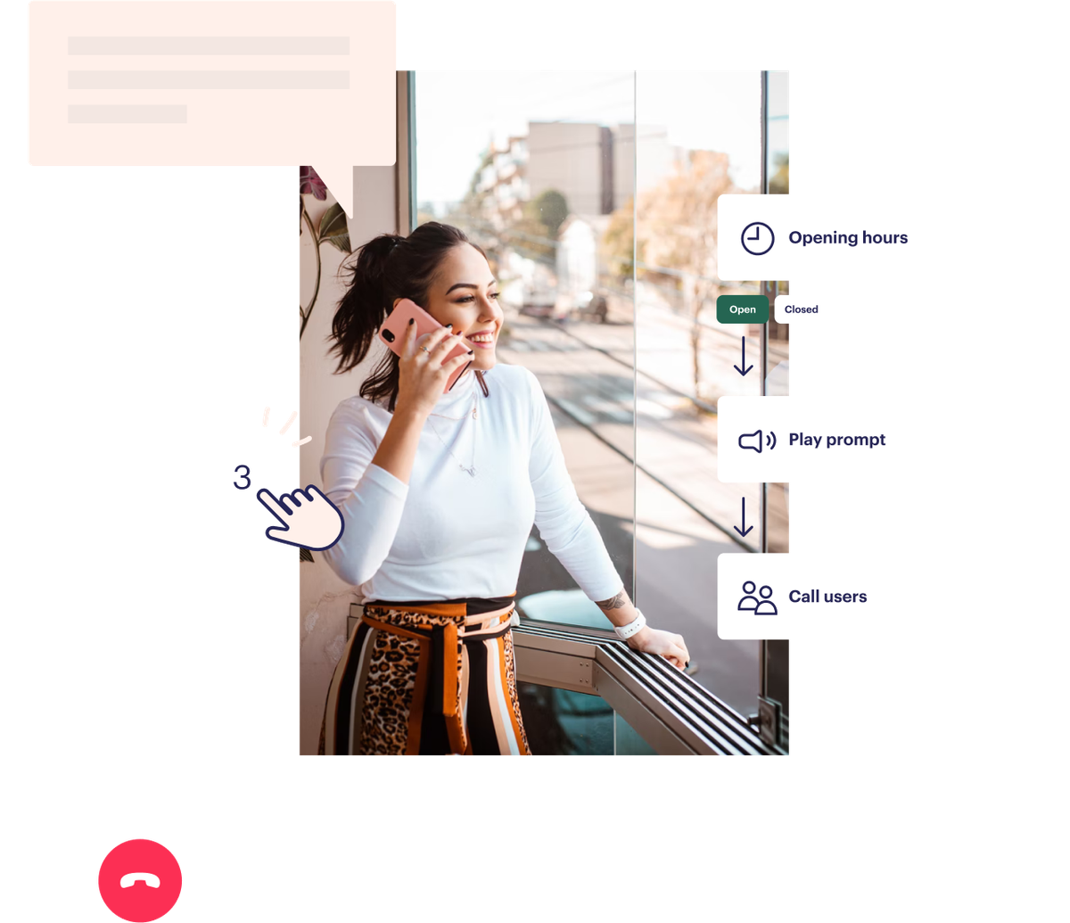 The automated digital telco enabler. | Telness Tech