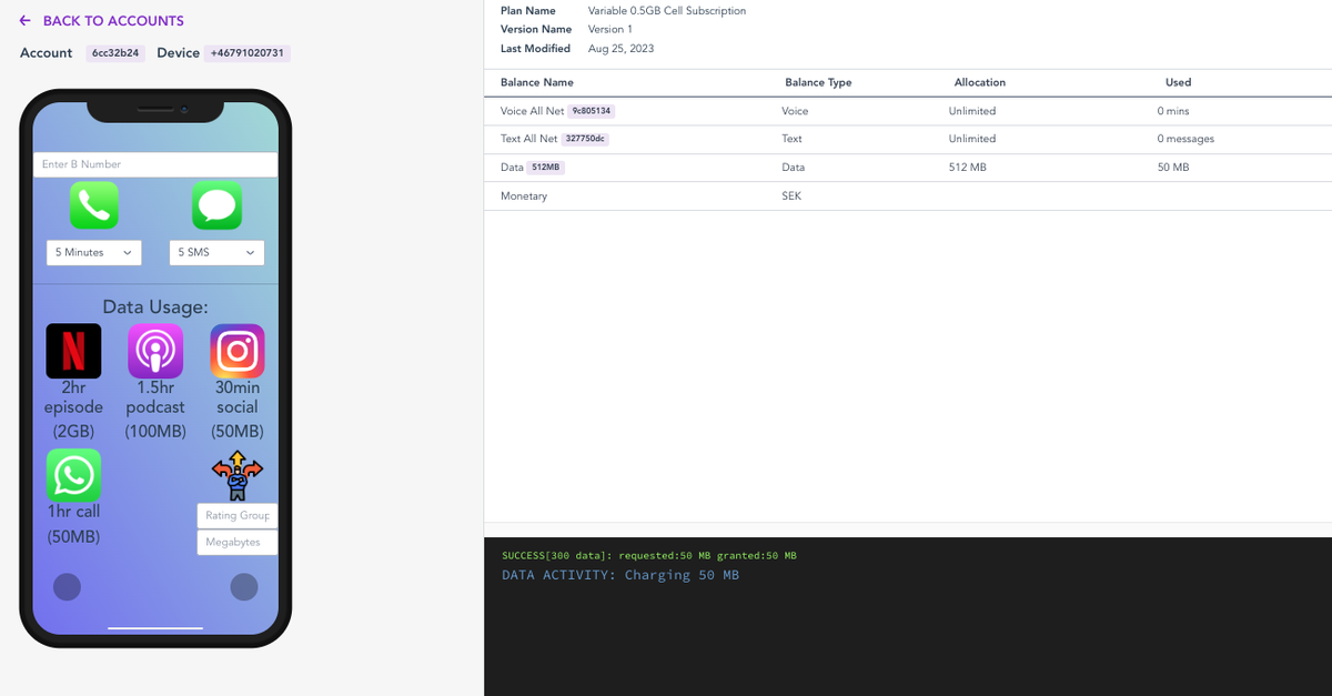 Totogi and Telness Tech Set New Customer Experience Standards for ...