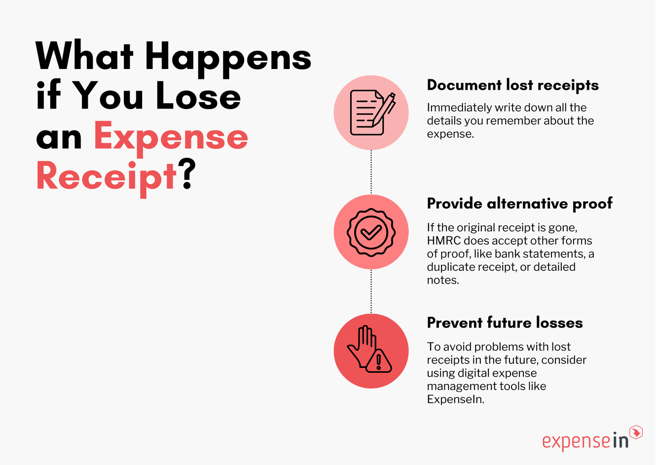 How to Ensure Your Expense Receipts are HMRC Compliant - ExpenseIn Blog