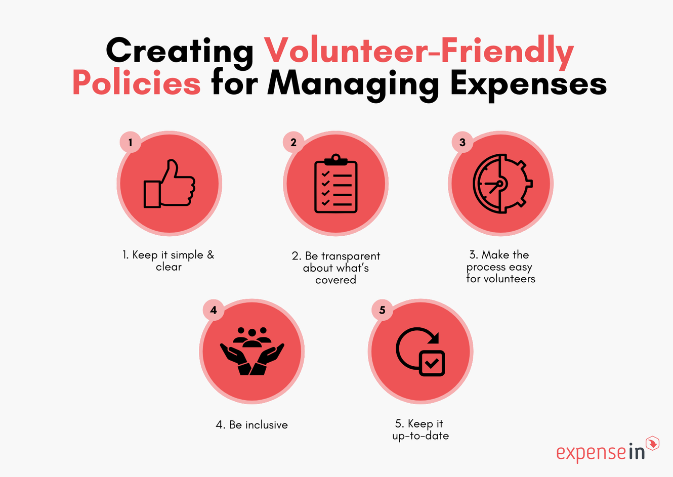 Volunteer Expenses: HMRC Guidelines Breakdown - ExpenseIn Blog