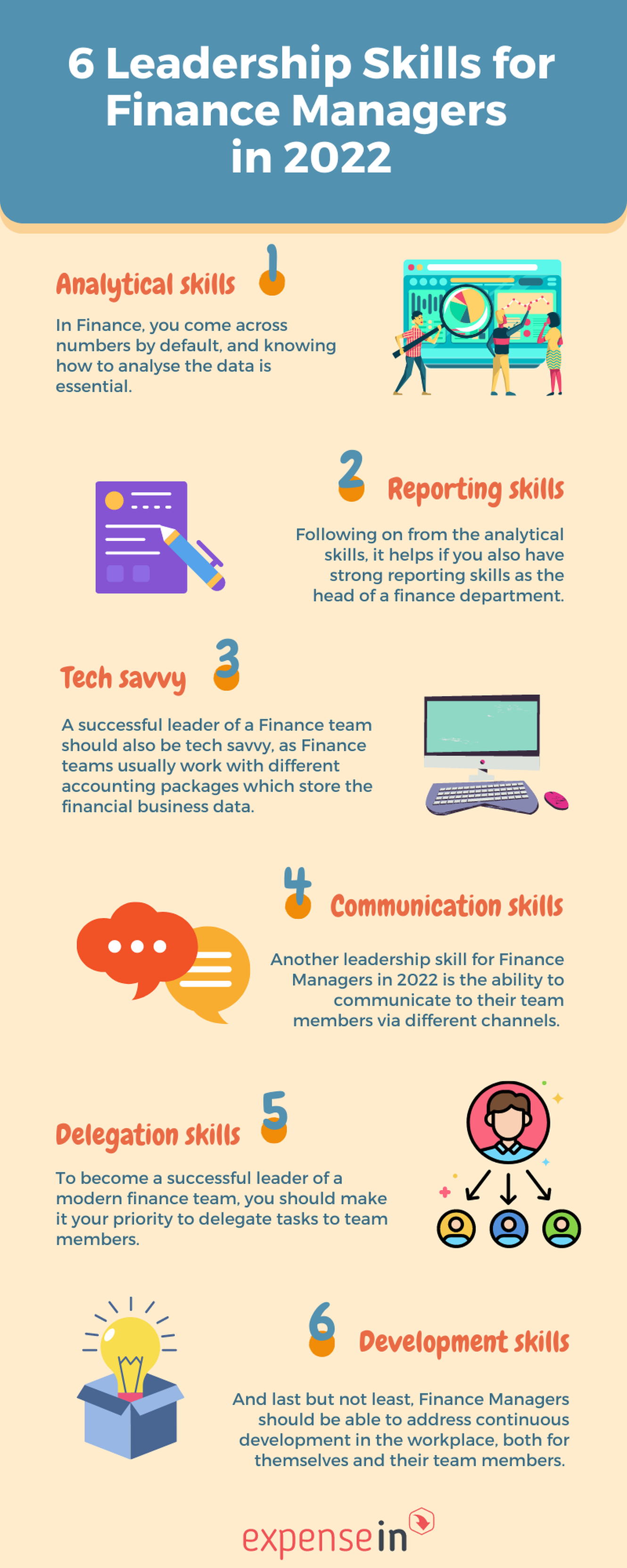 Six Leadership Skills for Finance Managers in 2022 | ExpenseIn