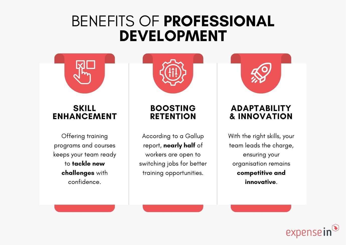 The Power of Employee Benefits | Blog | ExpenseIn