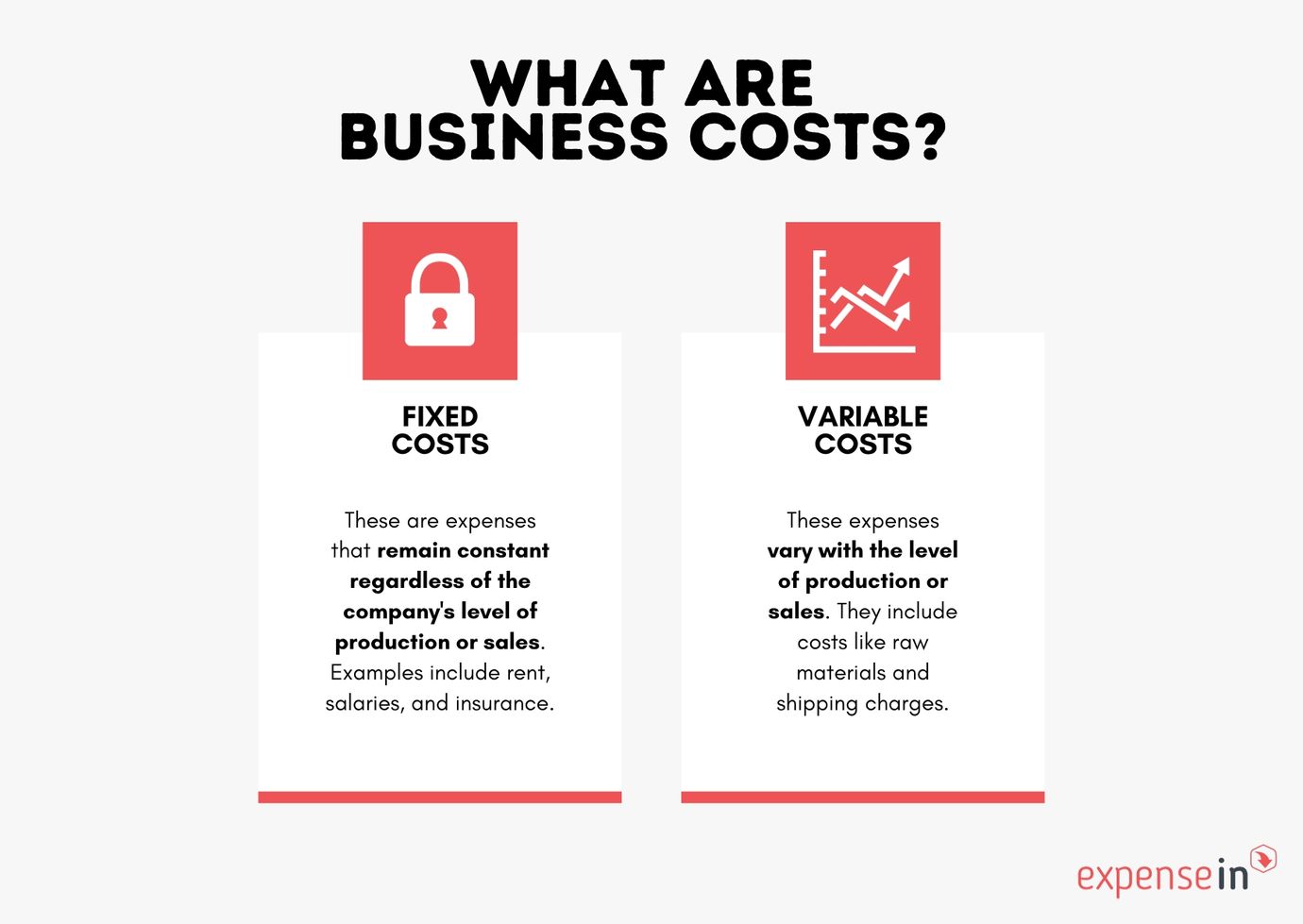 How to Balance Cost-Cutting with Growth | ExpenseIn