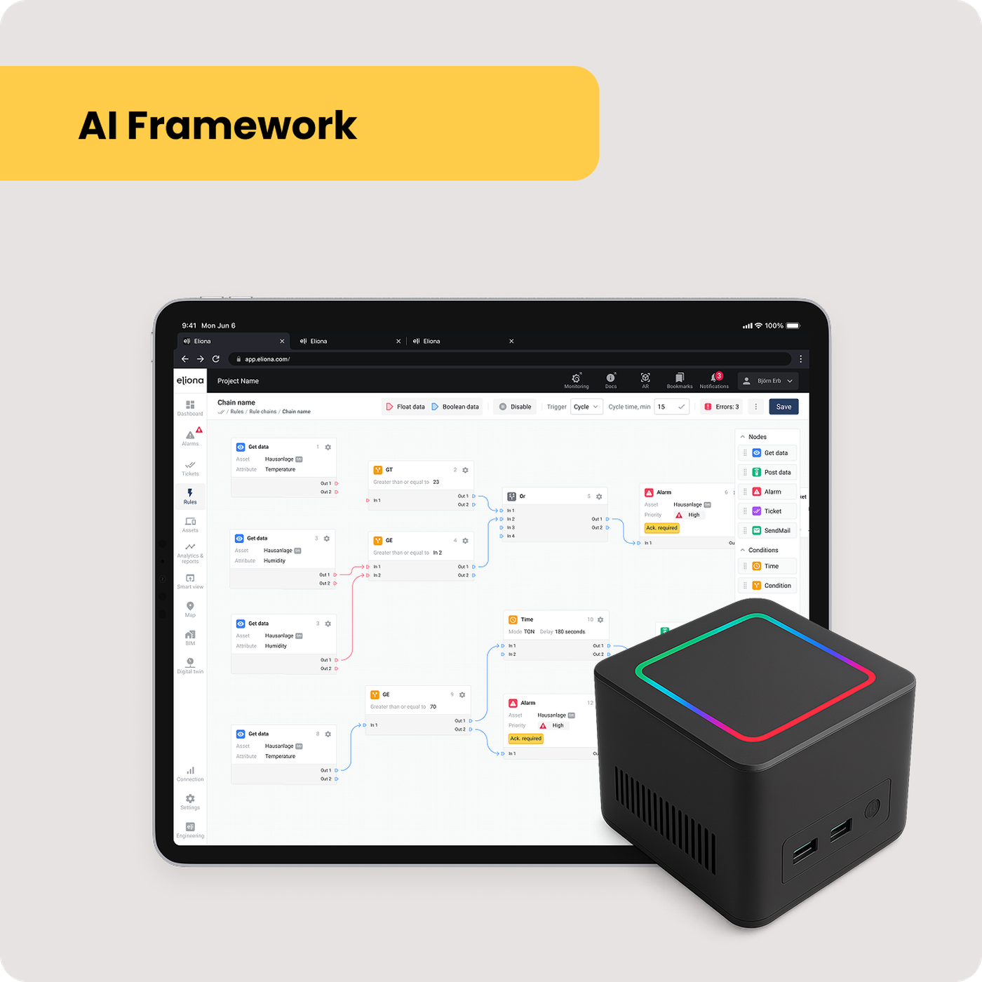Eliona – Higher Performance with Smart Infrastructures | Eliona