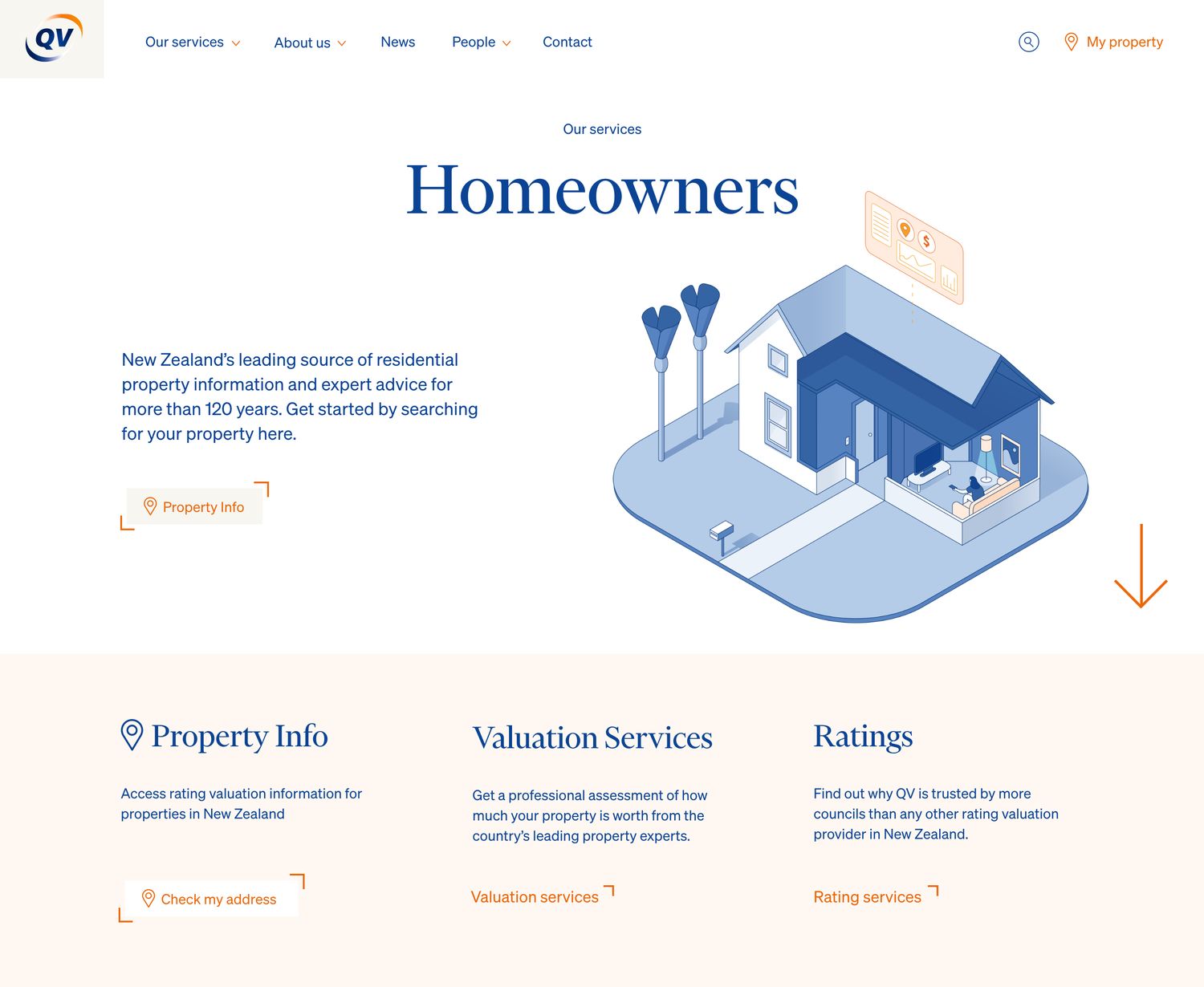 Quotable Value - Make: Branding, Web Design & Development Agency