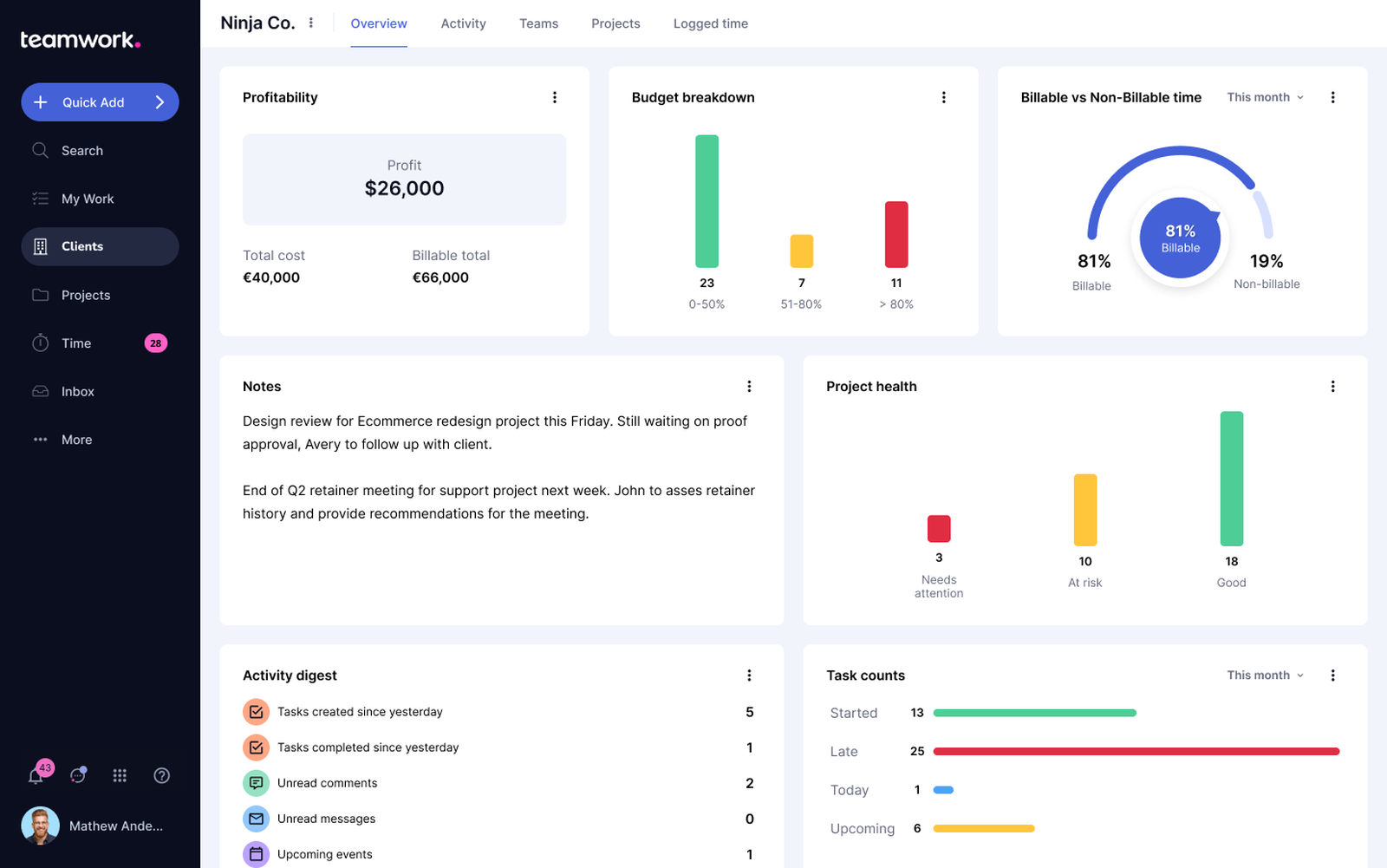 Introducing Clients View: The one place to oversee your clients and ...