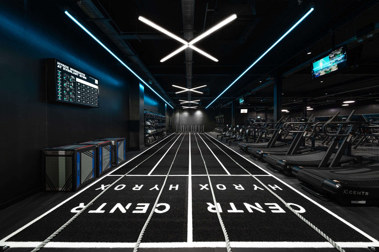 Best Gyms in Halifax | Join Online Now | Everlast Gyms