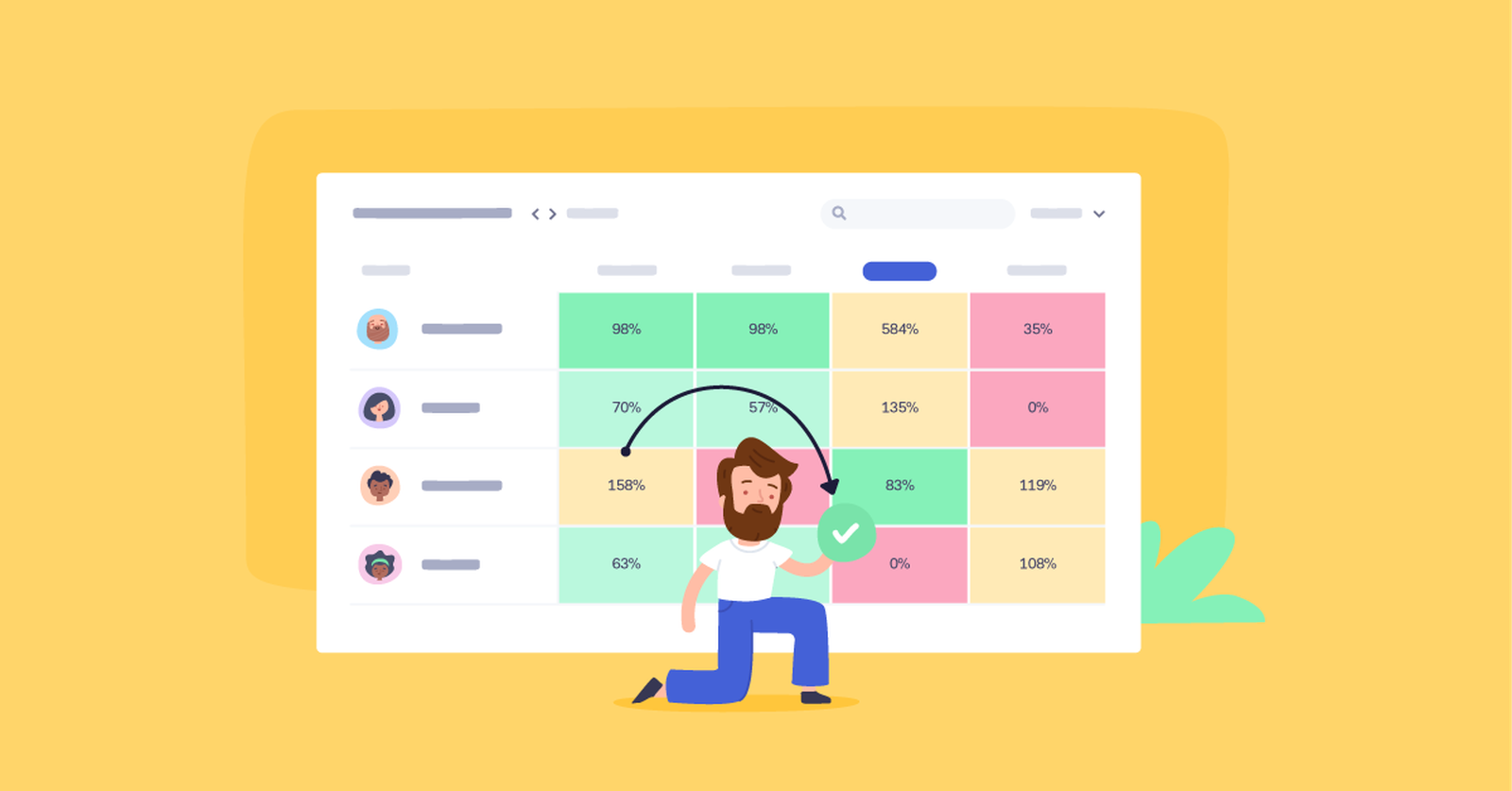 A comprehensive guide on project resource management