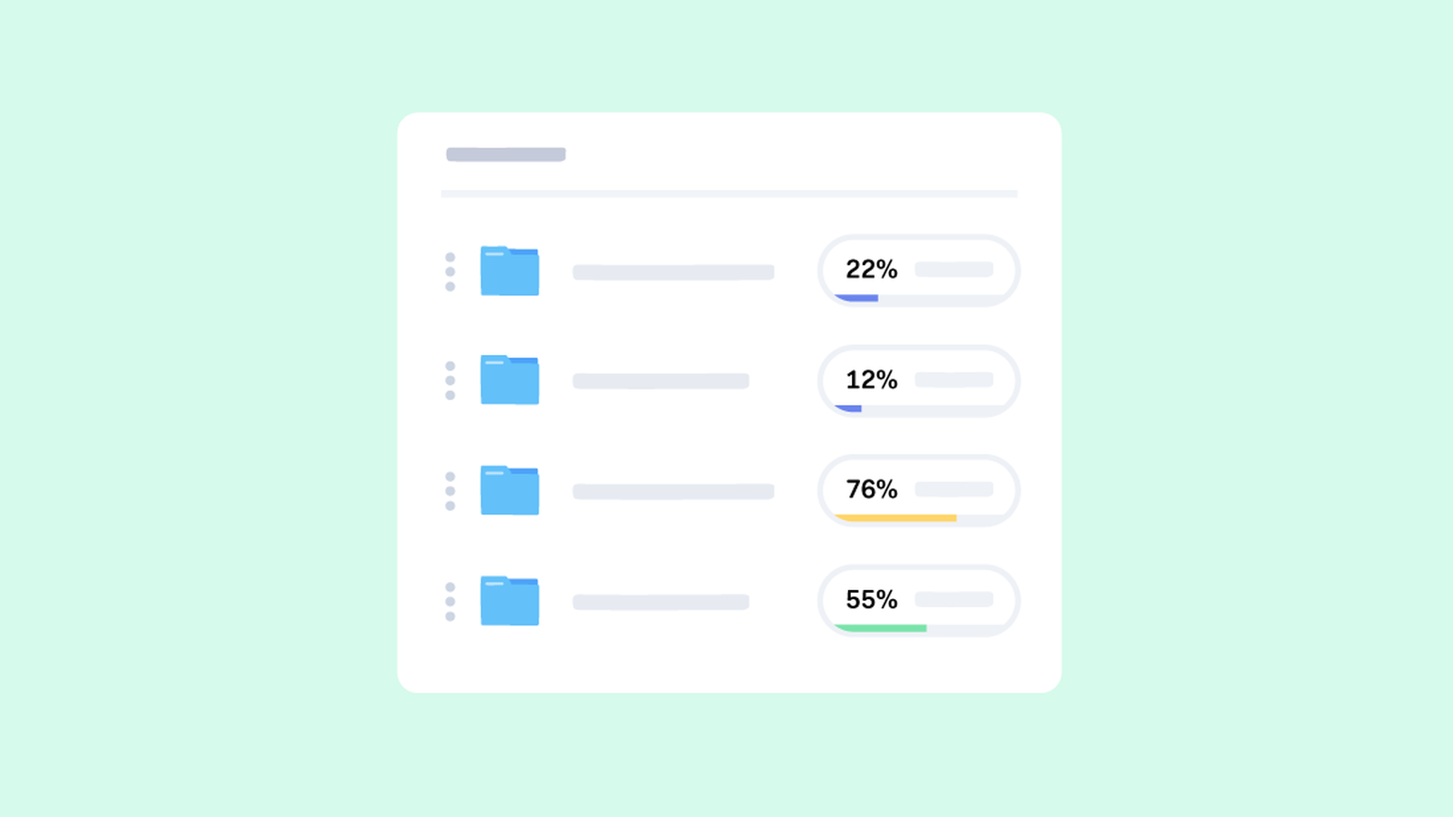 New to Teamwork: Project Time Budget