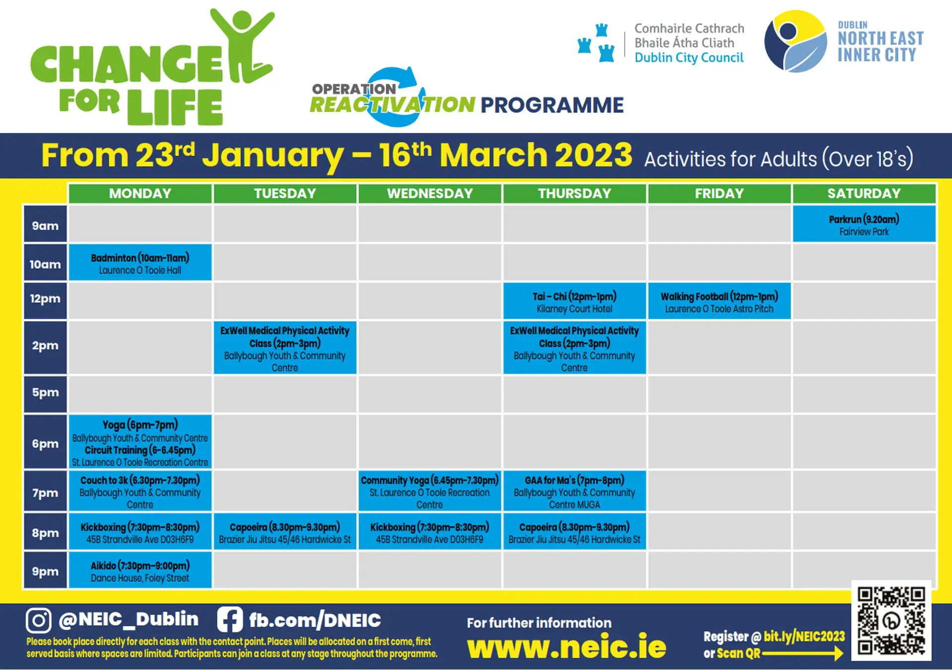 Sports and Wellbeing | NEIC | North East Inner City of Dublin