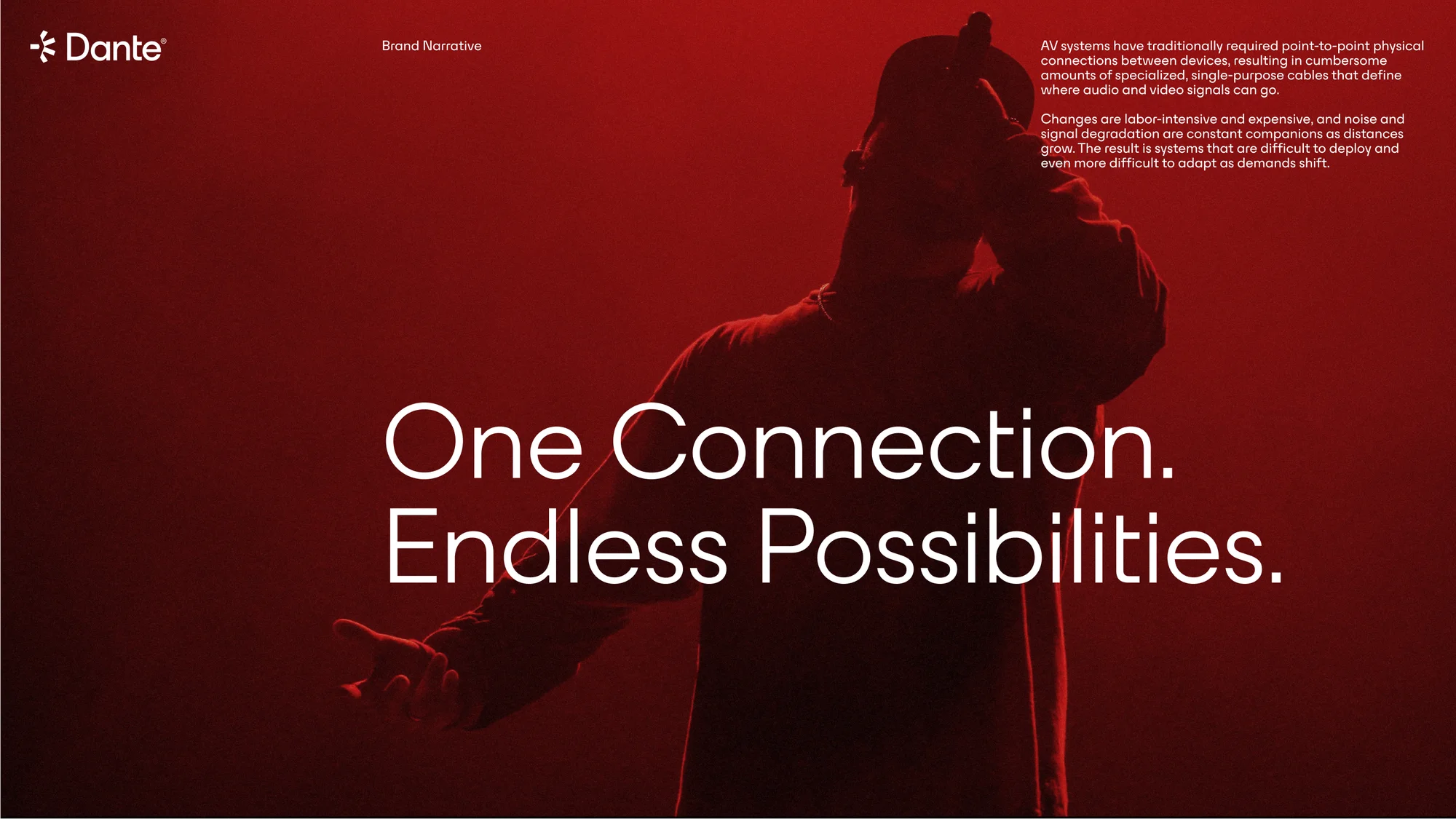 Bedow – Dante strategy and design