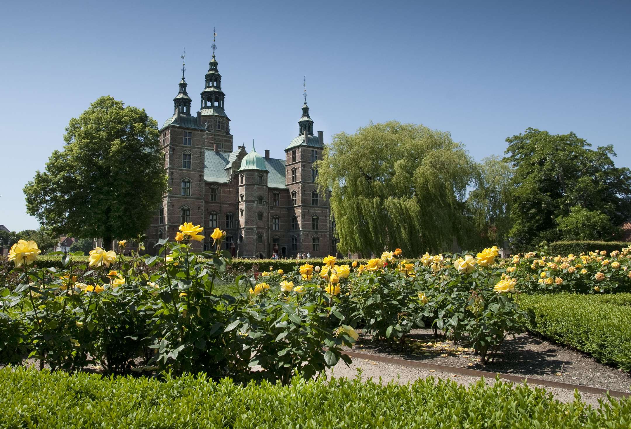 Parkmuseerne | Parkmuseerne