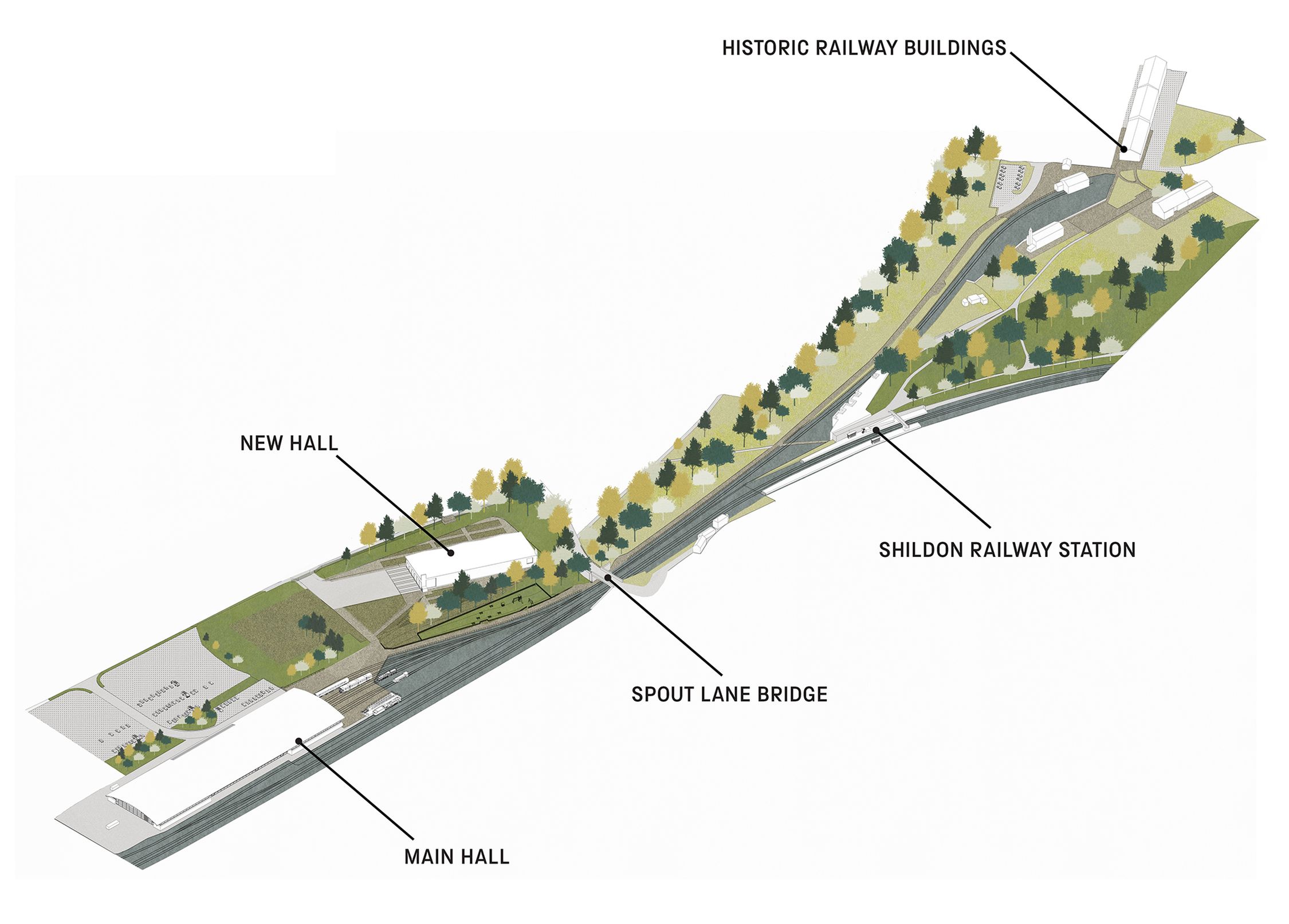 AOC Architecture