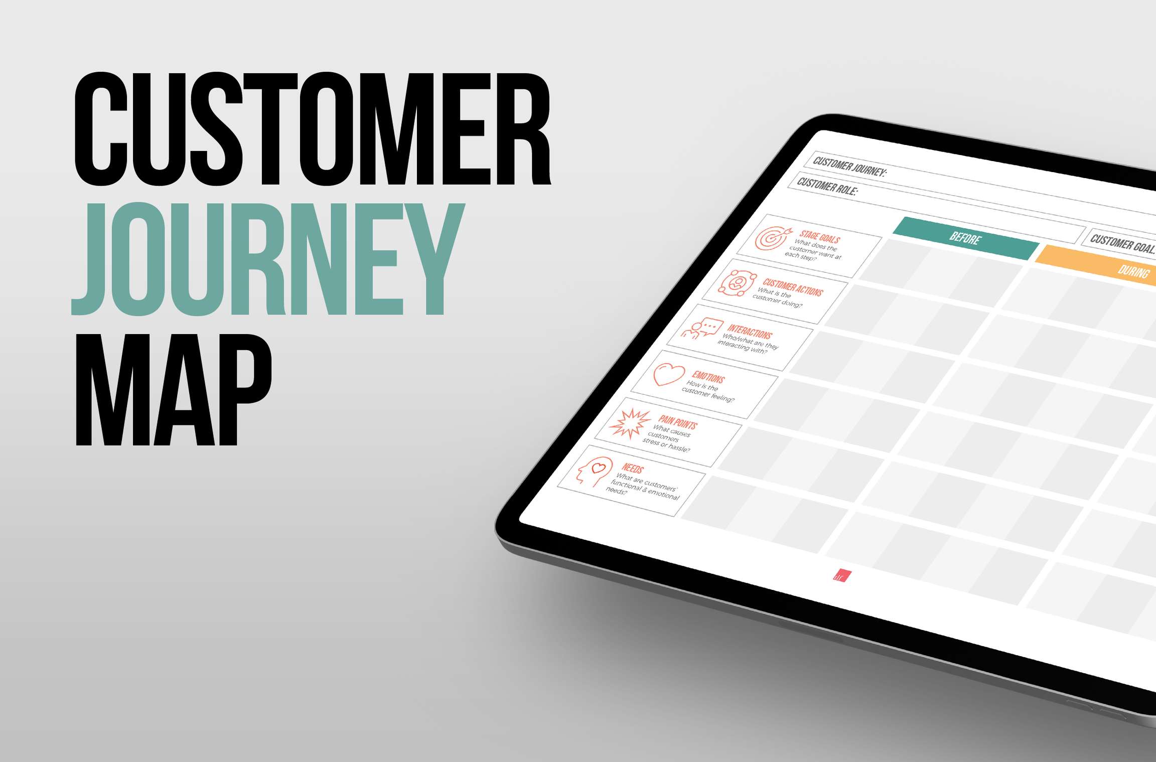 Customer Journey Mapping Template
