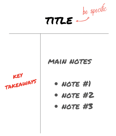 How to take flawless meeting notes (Free template included)