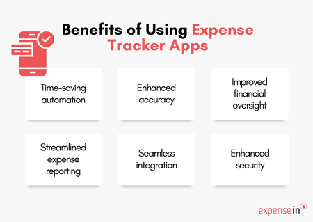 Top 10 Business Expense Tracker Apps 2024 | ExpenseIn