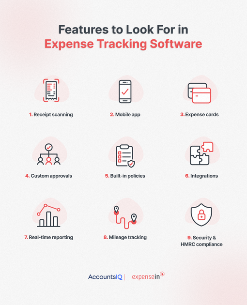 Best Expense Tracking Software for UK Finance Teams [2026] - ExpenseIn Blog