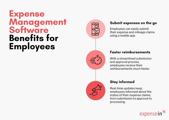 Best Expense Management Software for Businesses in 2026 [Top 5 Compared ...
