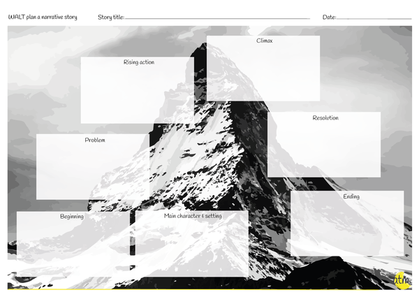 What is a Story Mountain? | at the minute