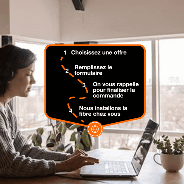 Offres Internet : Fibre et Homebox | Orange Luxembourg