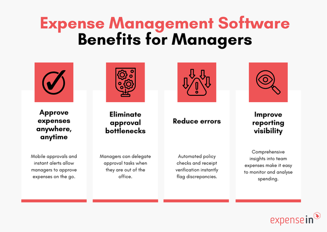 Best Expense Management Software for Businesses in 2026 [Top 5 Compared ...