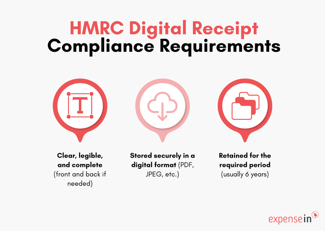 HMRC Tax Changes 2025: Business Expense Rules Update for UK SMEs ...