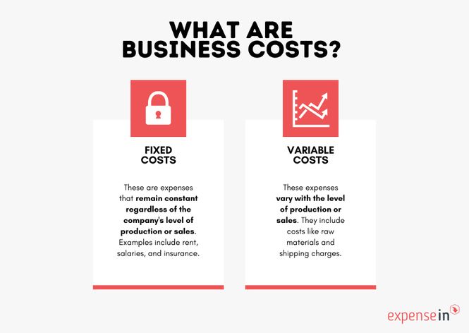 How to Balance Cost-Cutting with Growth | ExpenseIn