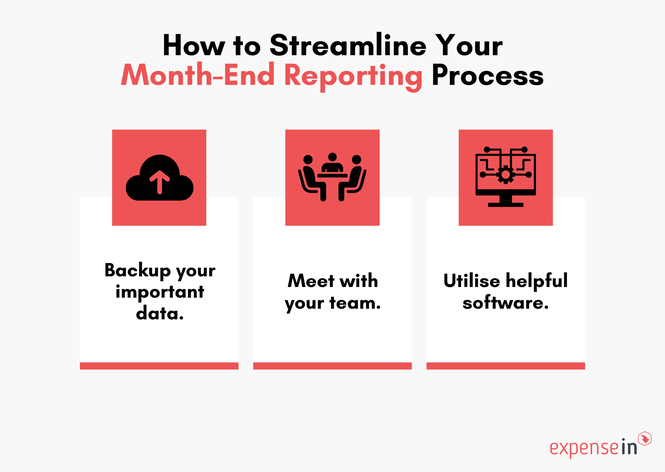 Month-End Reporting | The Ultimate Guide | ExpenseIn