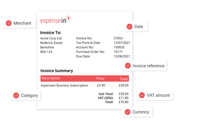 Invoice Approval Workflow: A Step-by-Step Guide