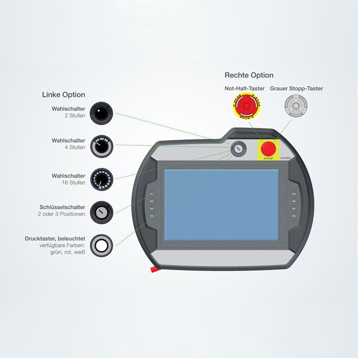 KeTop T200 | Das Tablet der Industrie | KEBA