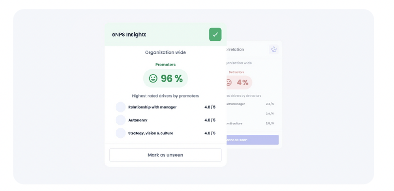 eNPS – The ultimate guide to Employee Net Promoter Score | Eletive