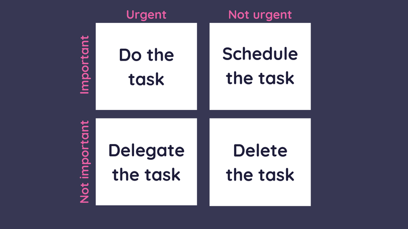 9 deadline management tips to optimize workflows | Teamwork