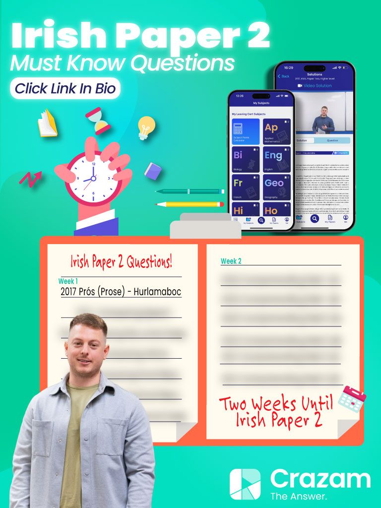 Must know questions for your Leaving Cert exams! - Dublin Academy of ...