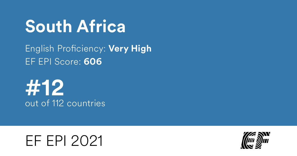 EF EPI 2021 – EF English Proficiency Index – South Africa