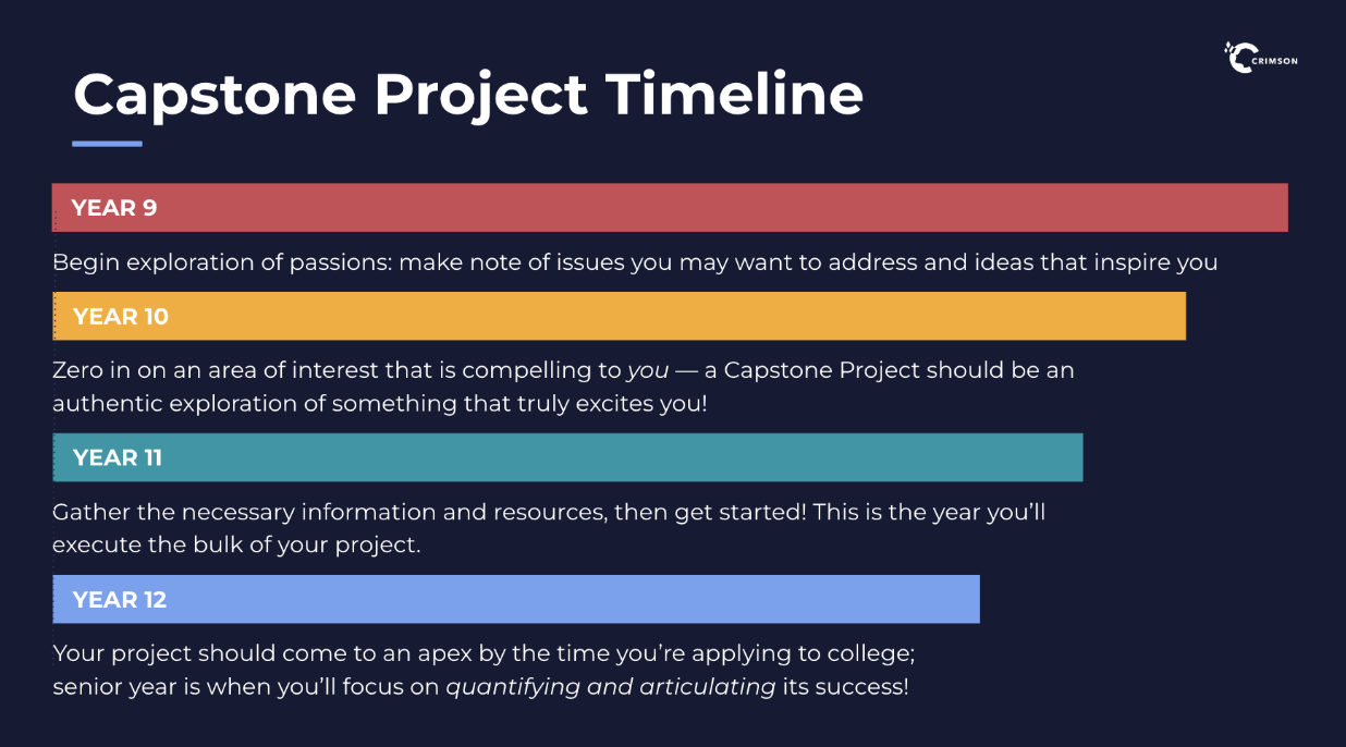Senior Capstone Project Examples Senior Leadership Capstone Project