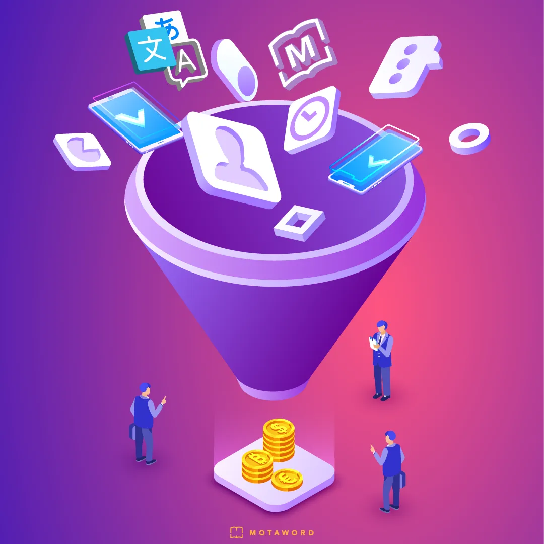 Localization s Impact On The Conversion Rate MotaWord
