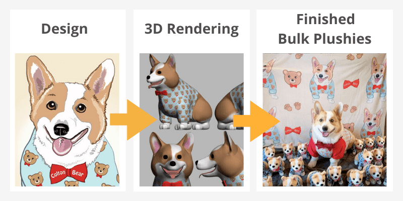 Sample Order Custom Stuffed Animals | Stuffed Animal Pros