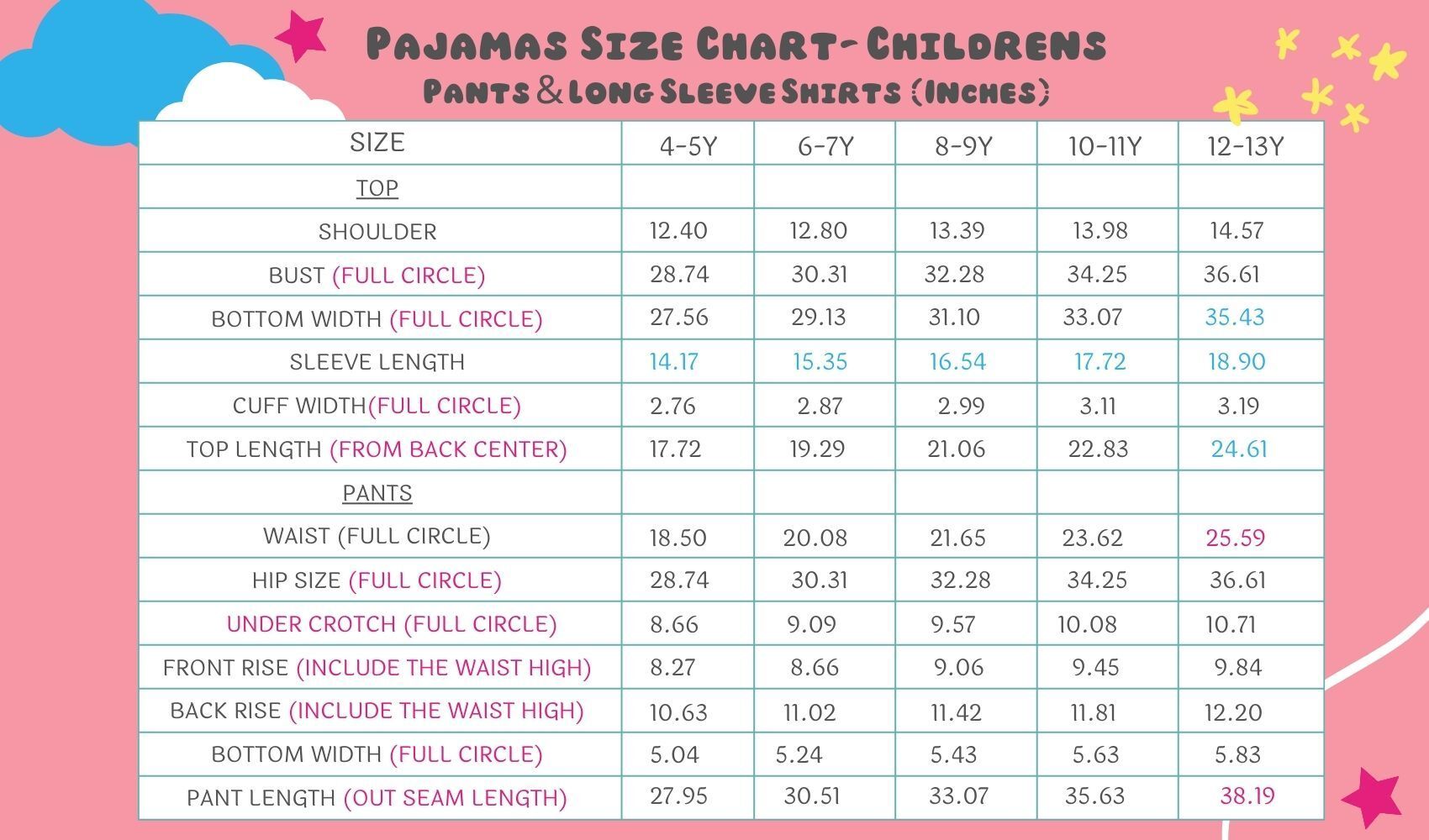 Custom Pajamas | Petsies